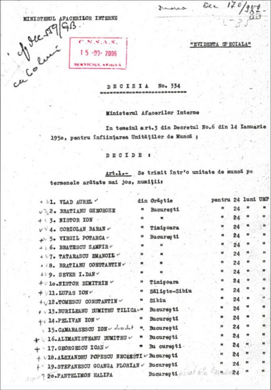 1. Închisoarea Sighet – Memorialul Sighet